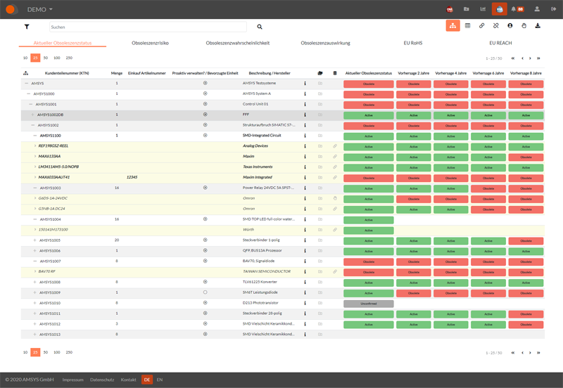 Life Cycle Management (LCM) Client - AMSYS